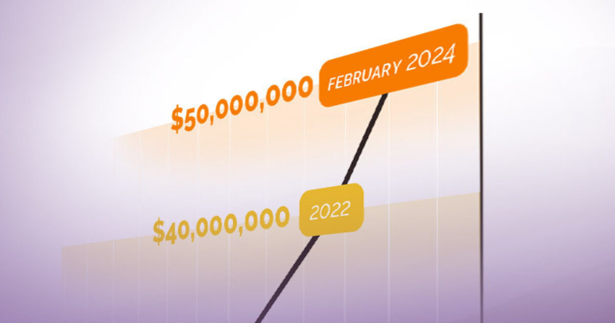 HICF Celebrates $50 Million in Grantmaking